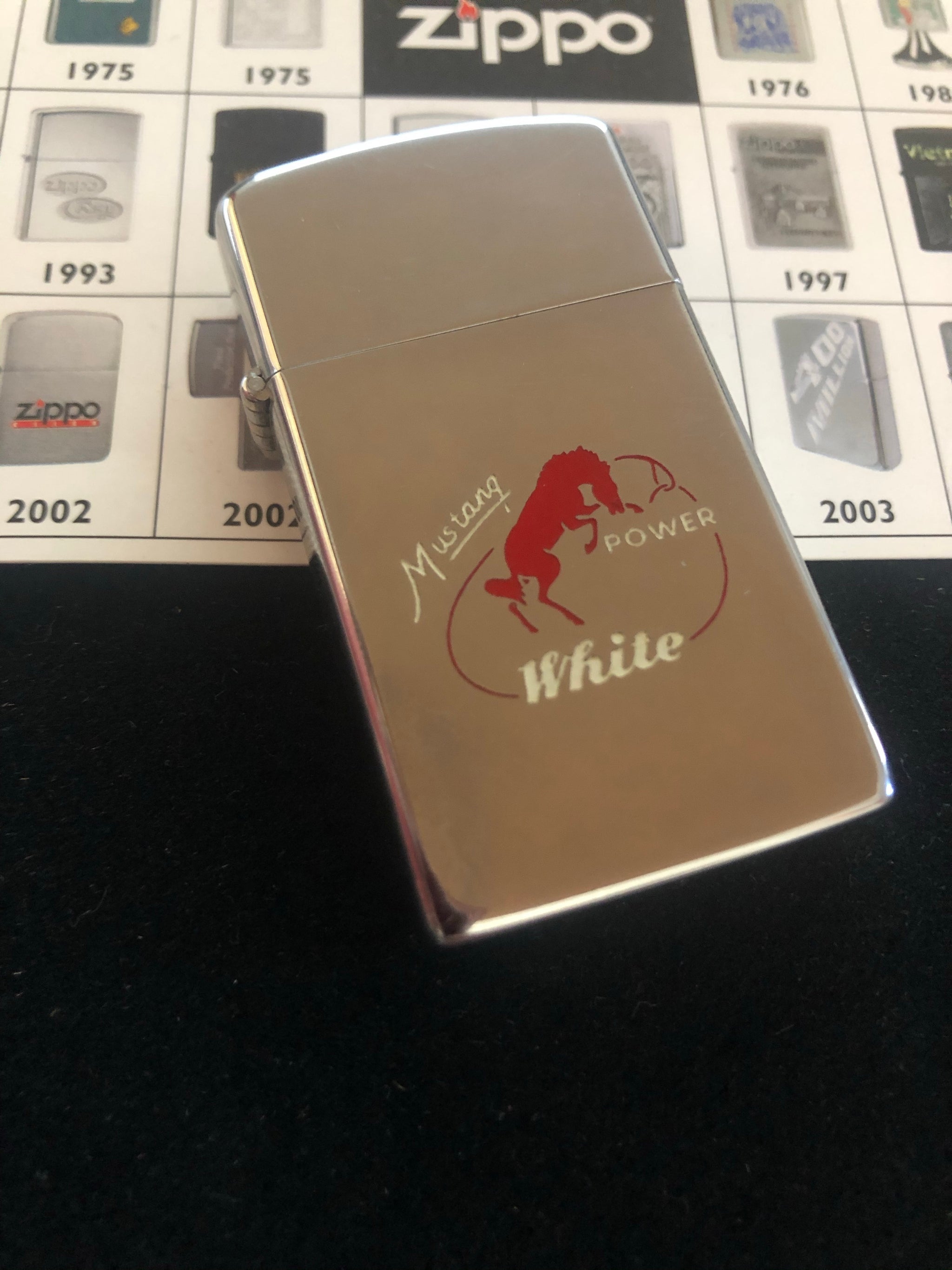 Iconic Brands Lighters — Collectors Flame